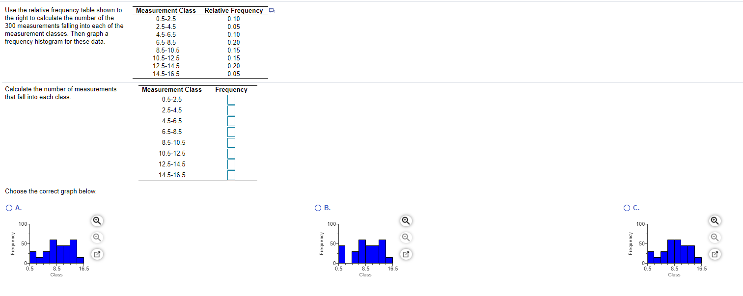 Solved Use the relative frequency table shown to the right | Chegg.com