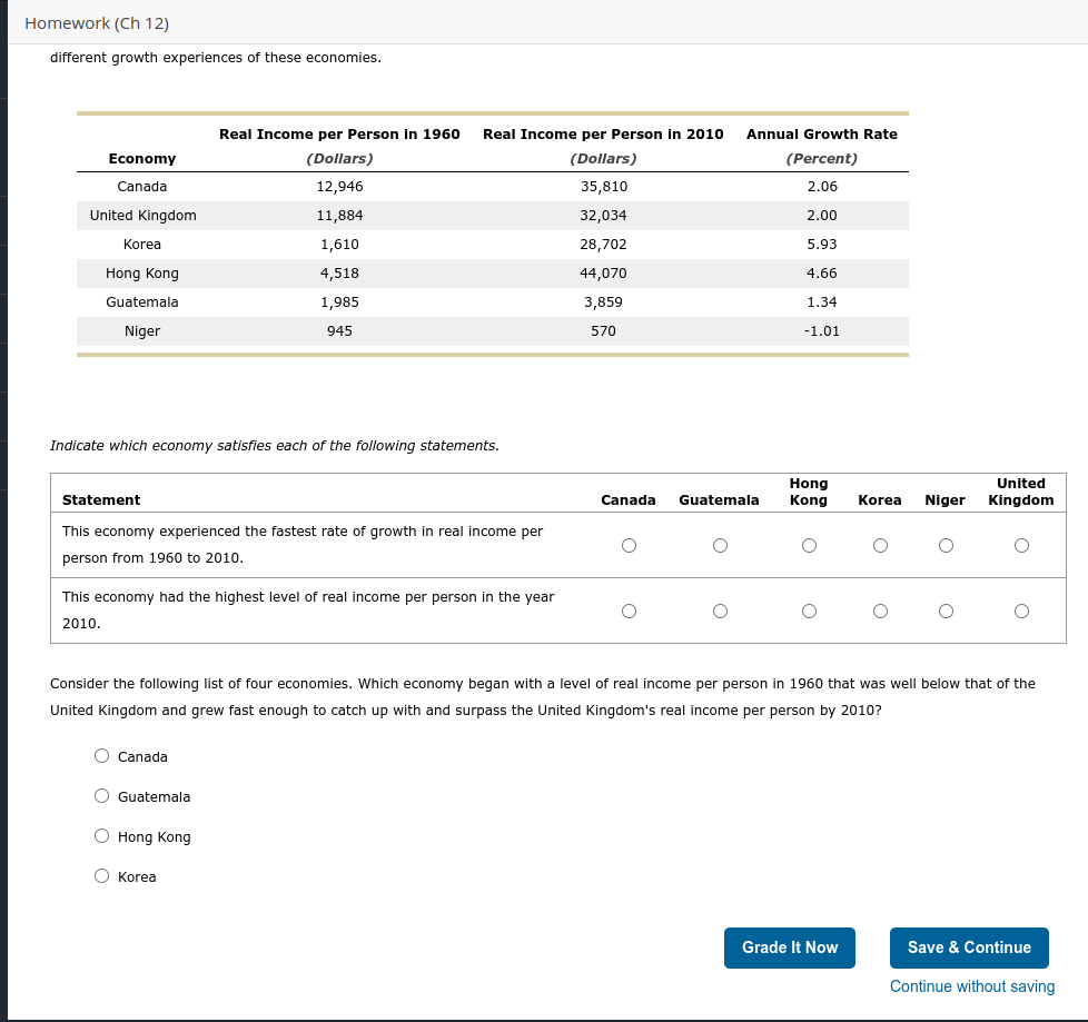 Solved Homework (Ch 12) Back to Assignment Attempts Keep the | Chegg.com