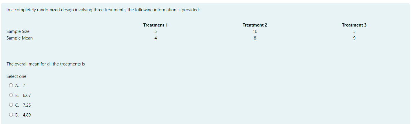 Solved In a completely randomized design involving three | Chegg.com