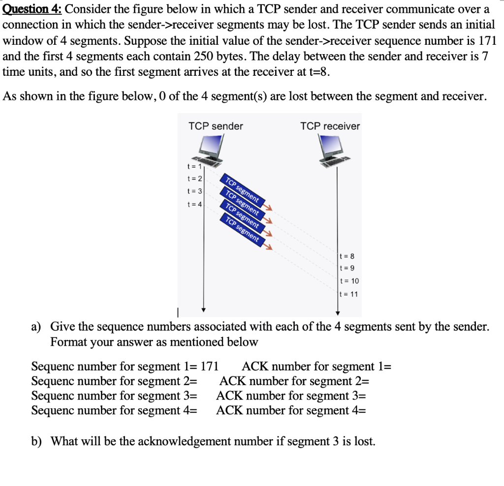 Solved Question 4 Consider The Figure Below In Which A Tcp 