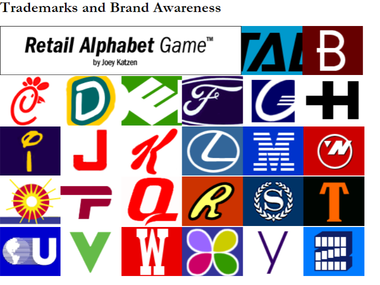 Solved 1. Identify each of the companies in the letters for | Chegg.com