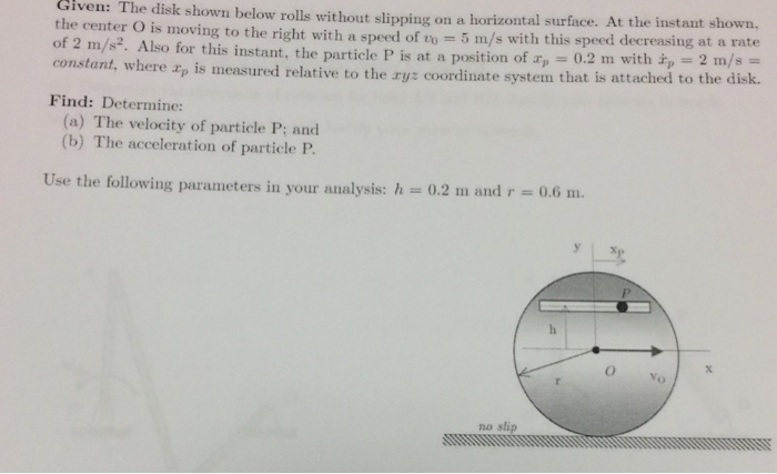 Solved The disk shown below rolls without slipping on a | Chegg.com