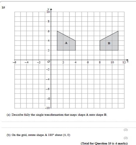 Solved 16 Here is a biased 5-sided spinner. red blue green | Chegg.com