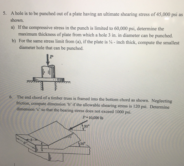 Solved A hole is to be punched out of a plate having an | Chegg.com