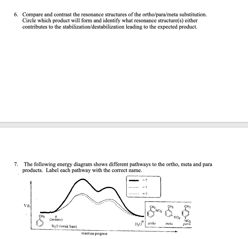 Solved 6. Compare and contrast the resonance structures of | Chegg.com
