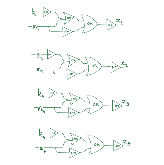 Solved You decide to design a cryptographic system which | Chegg.com