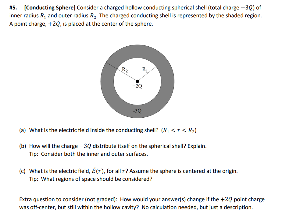 Solved \#5. [Conducting Sphere] Consider a charged hollow | Chegg.com