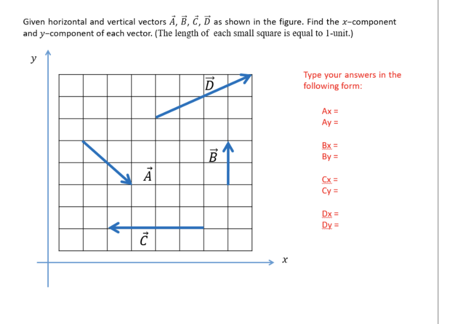 Solved Given horizontal vectors A,B,C,D as shown in the | Chegg.com