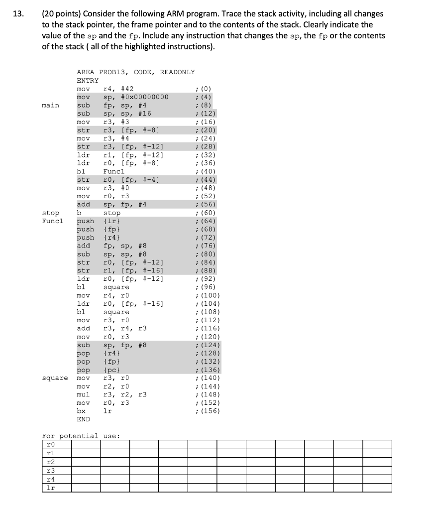 13. (20 points) Consider the following ARM program. | Chegg.com