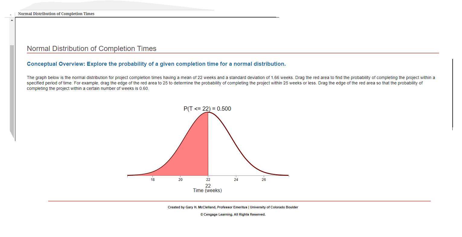 Solved Normal Distribution of Completion Times Normal | Chegg.com