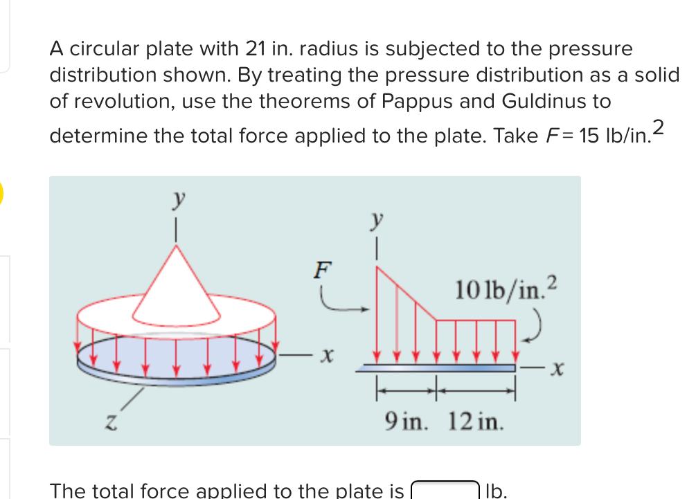Solved A circular plate with 21 in. radius is subjected to | Chegg.com