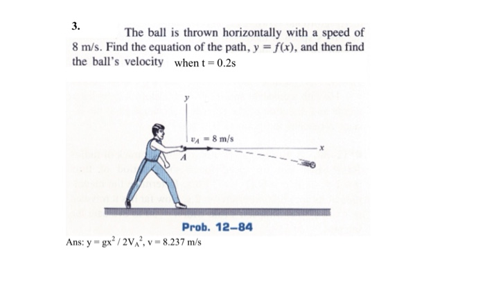 Solved 3. The ball is thrown horizontally with a speed of 8 | Chegg.com