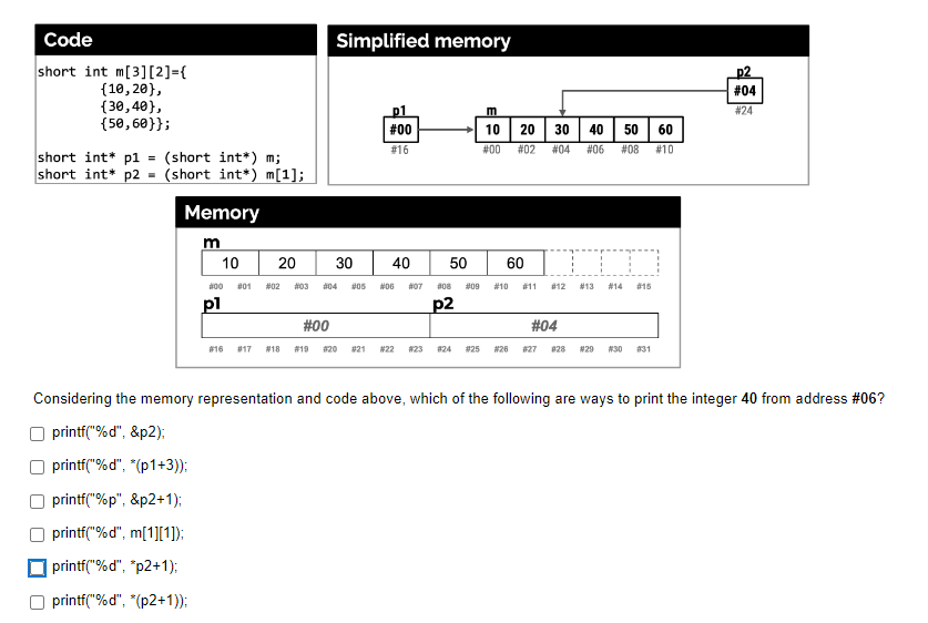 Solved Code short int m[3][2]={{10,20}{30,40}{50,60}} short | Chegg.com