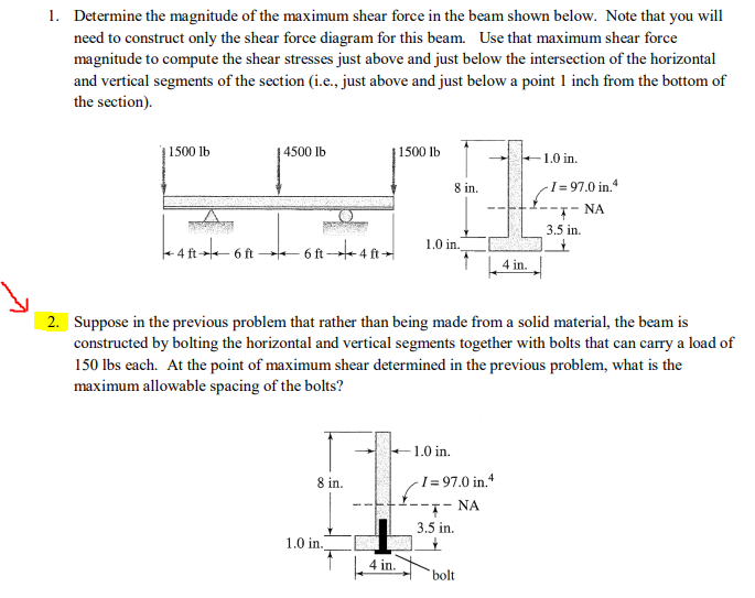 Solved 1. Determine the magnitude of the maximum shear force | Chegg.com