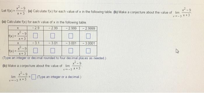 Solved Let f(x) = x^2-9/x+3. (a) Calculate f(x) for each | Chegg.com