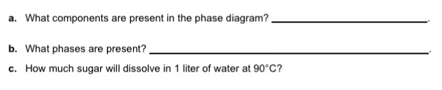Solved 1. Using the phase diagram below of sucrose | Chegg.com