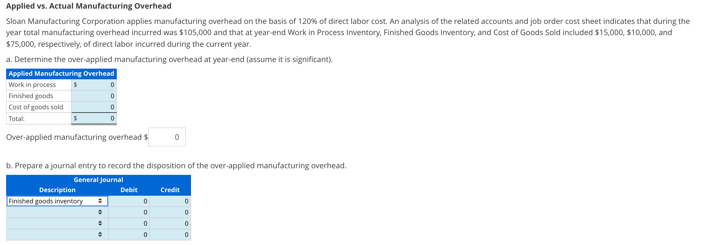 Solved Applied vs. Actual Manufacturing Overhead Sloan | Chegg.com