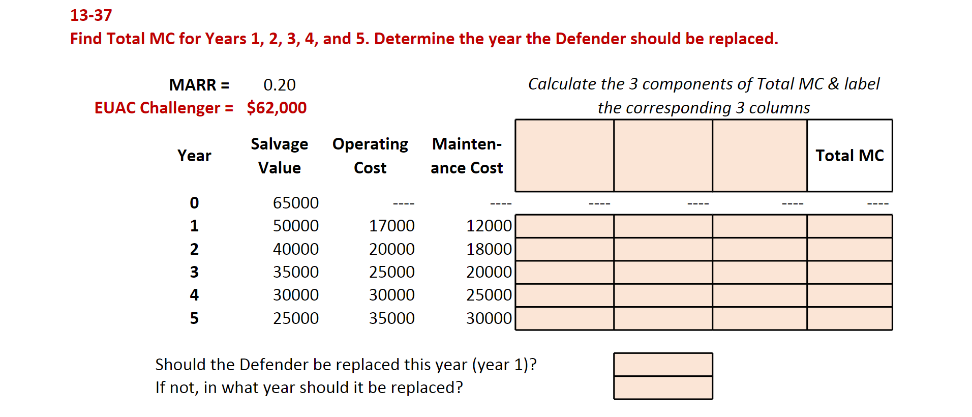 Solve All Tables Using Only Excel Show All Formulas 