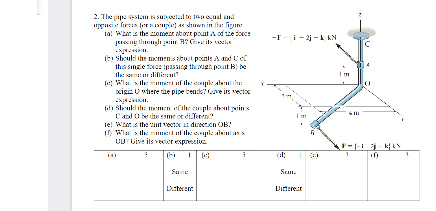 Solved Statics, please show all steps! Practice questions | Chegg.com
