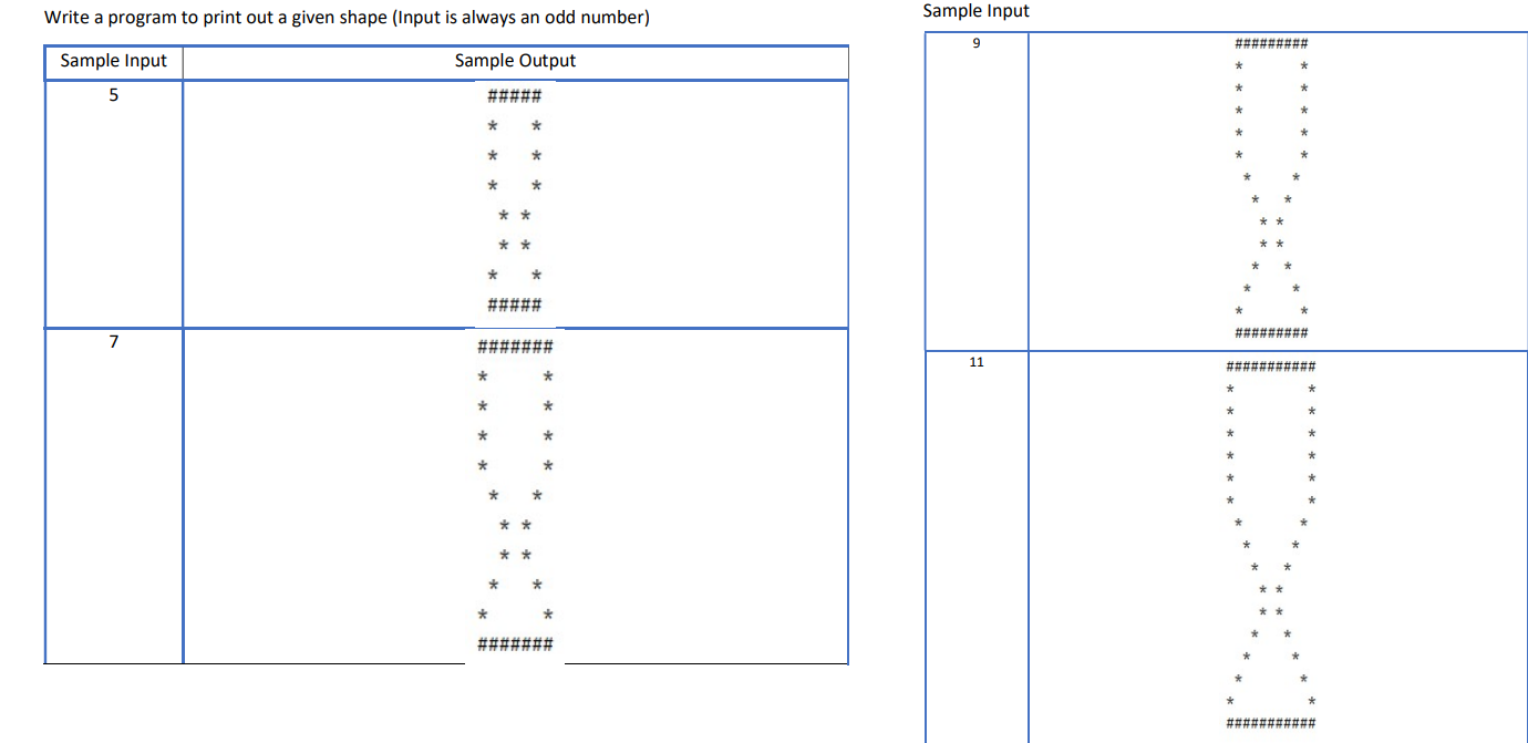 Solved Write a program to print out a given shape (Input is | Chegg.com