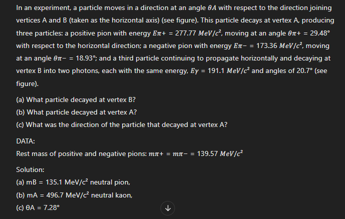 Solved In an ﻿experiment, a particle moves in ﻿a direction | Chegg.com