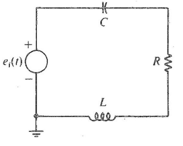 Solved ESE3403 MODELING AND ANALYSIS OF DYNAMIC SYSTEMS | Chegg.com