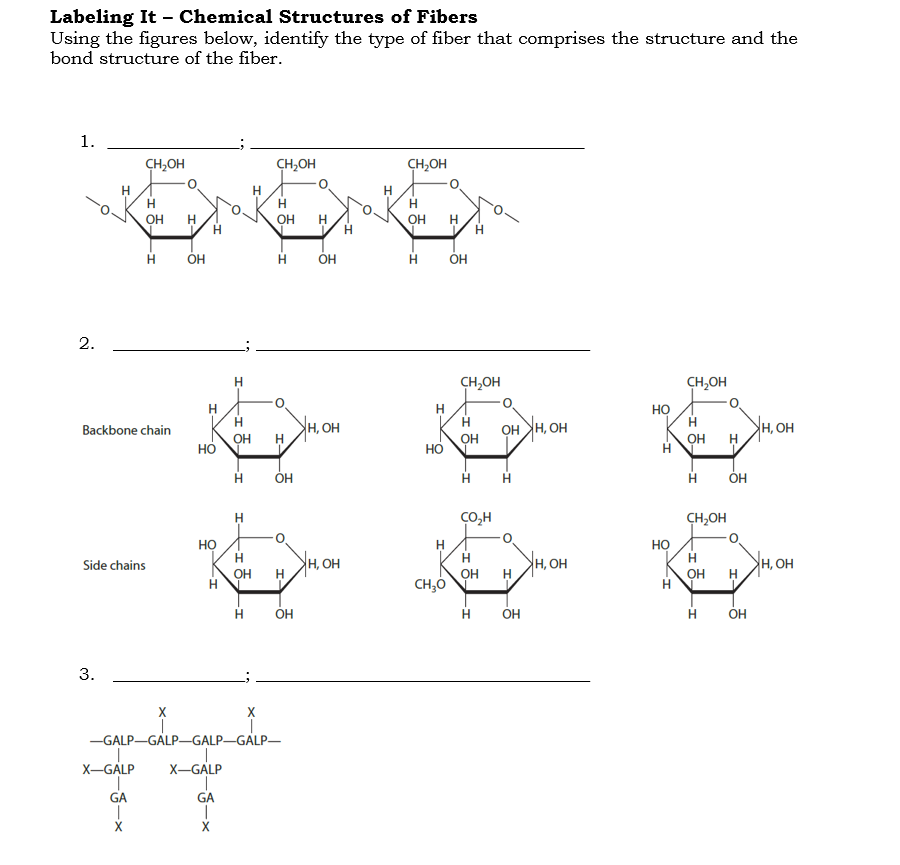 Solved Labeling It - Chemical Structures of Fibers Using the | Chegg.com