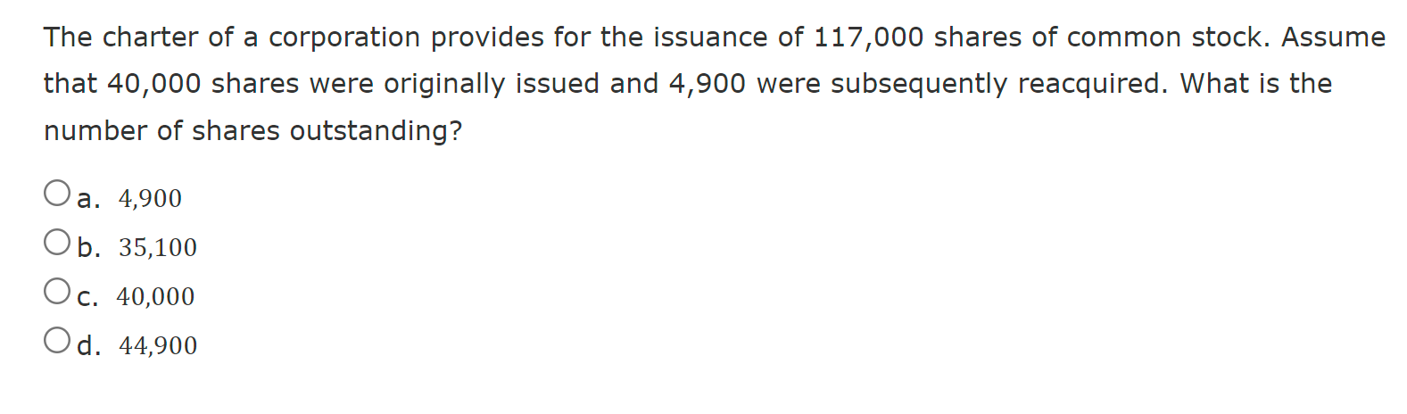 Solved The charter of a corporation provides for the | Chegg.com