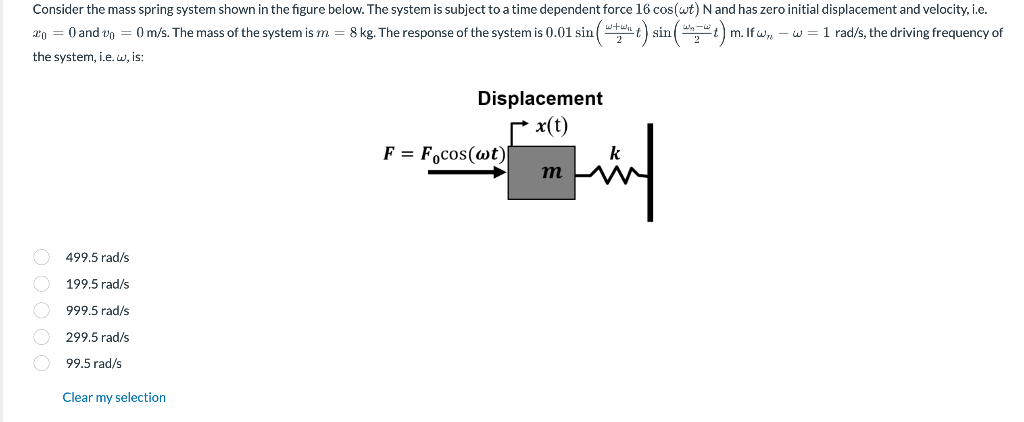 Solved Consider the mass spring system shown in the figure | Chegg.com