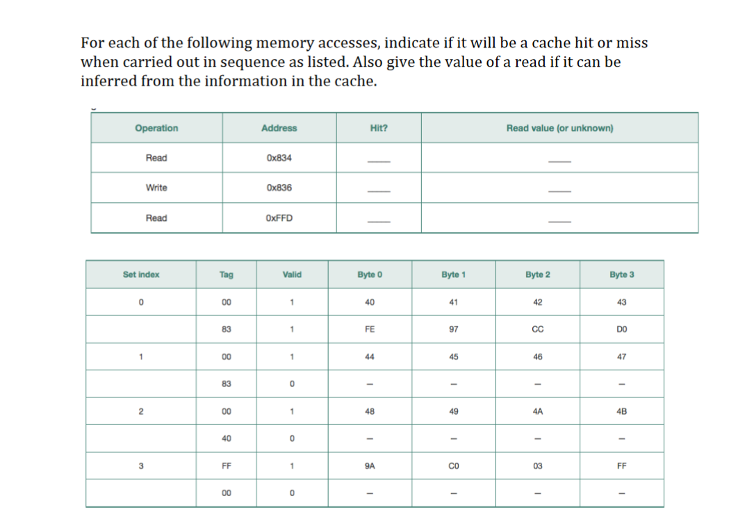Solved b. Suppose we have a system with the following | Chegg.com