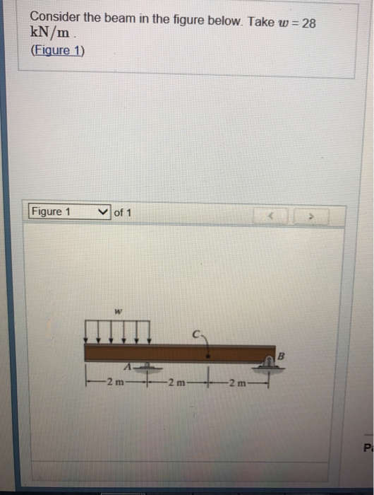 Solved Consider the beam in the figure below. Take w = 28 | Chegg.com