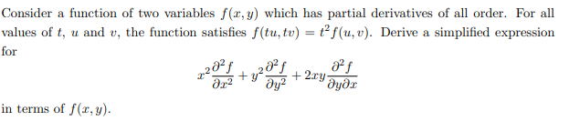 Solved Consider a function of two variables f(x,y) which has | Chegg.com