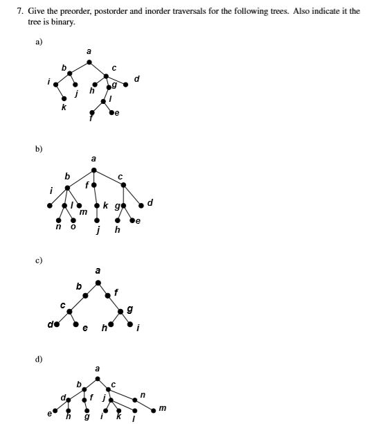 Solved 7. Give the preorder, postorder and inorder | Chegg.com