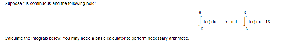 Solved Suppose fis continuous and the following hold: f(x) | Chegg.com