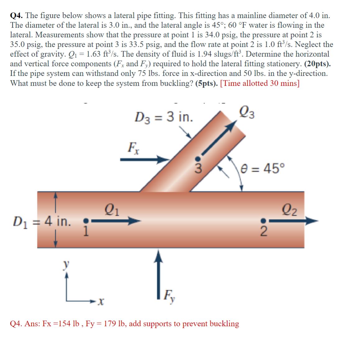 Q4. ﻿The figure below shows a lateral pipe fitting. | Chegg.com
