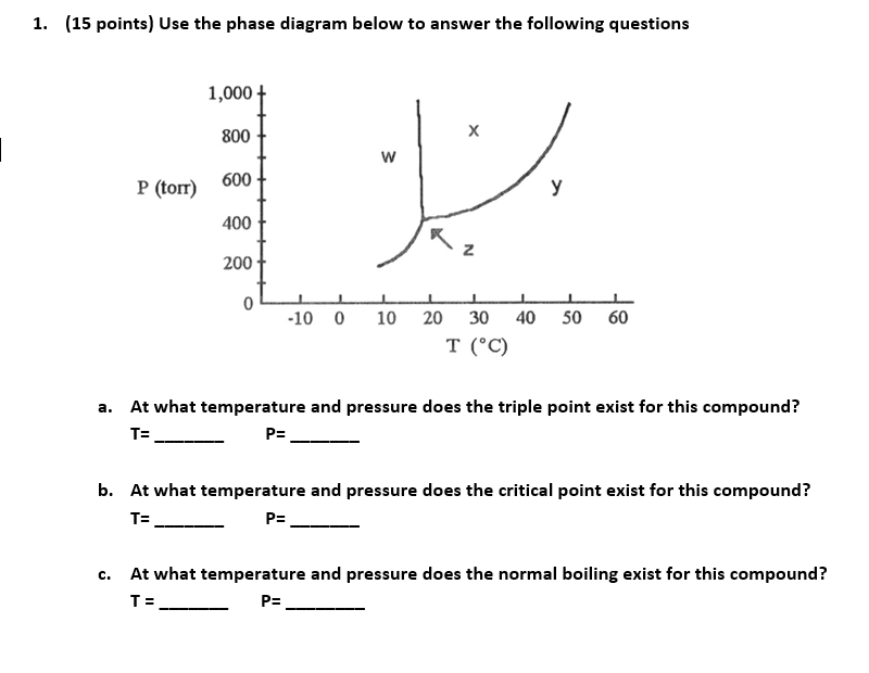 Solved 1. ( 15 ﻿points) ﻿Use the phase diagram below to | Chegg.com