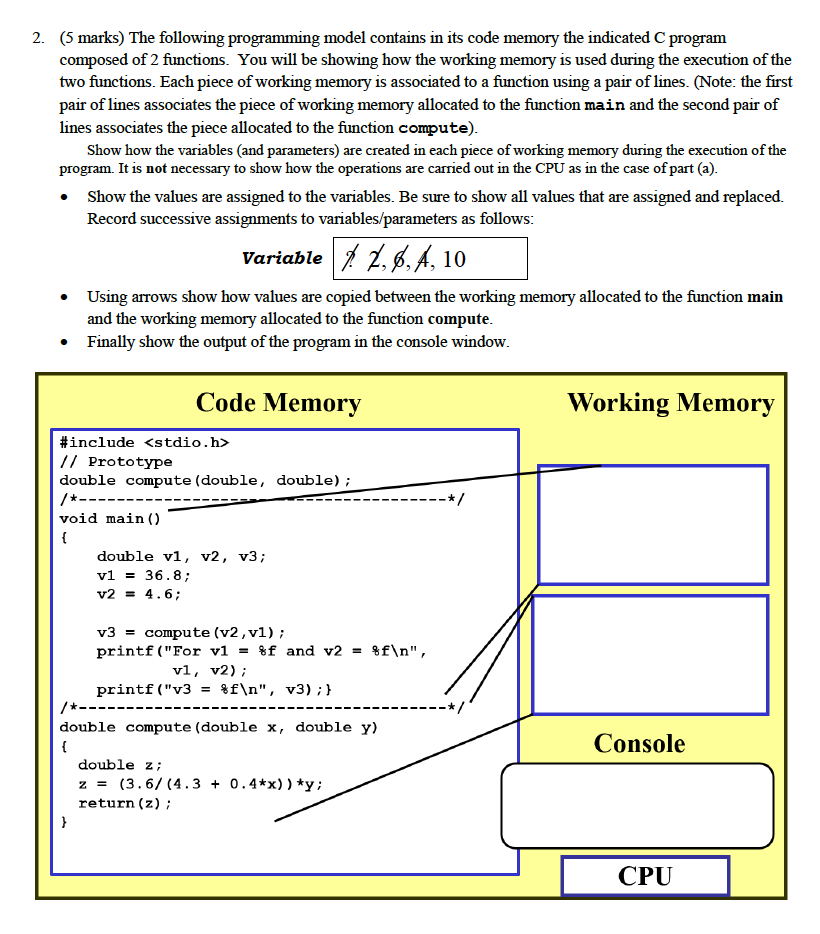 Solved 2. (5 marks) The following programming model contains | Chegg.com