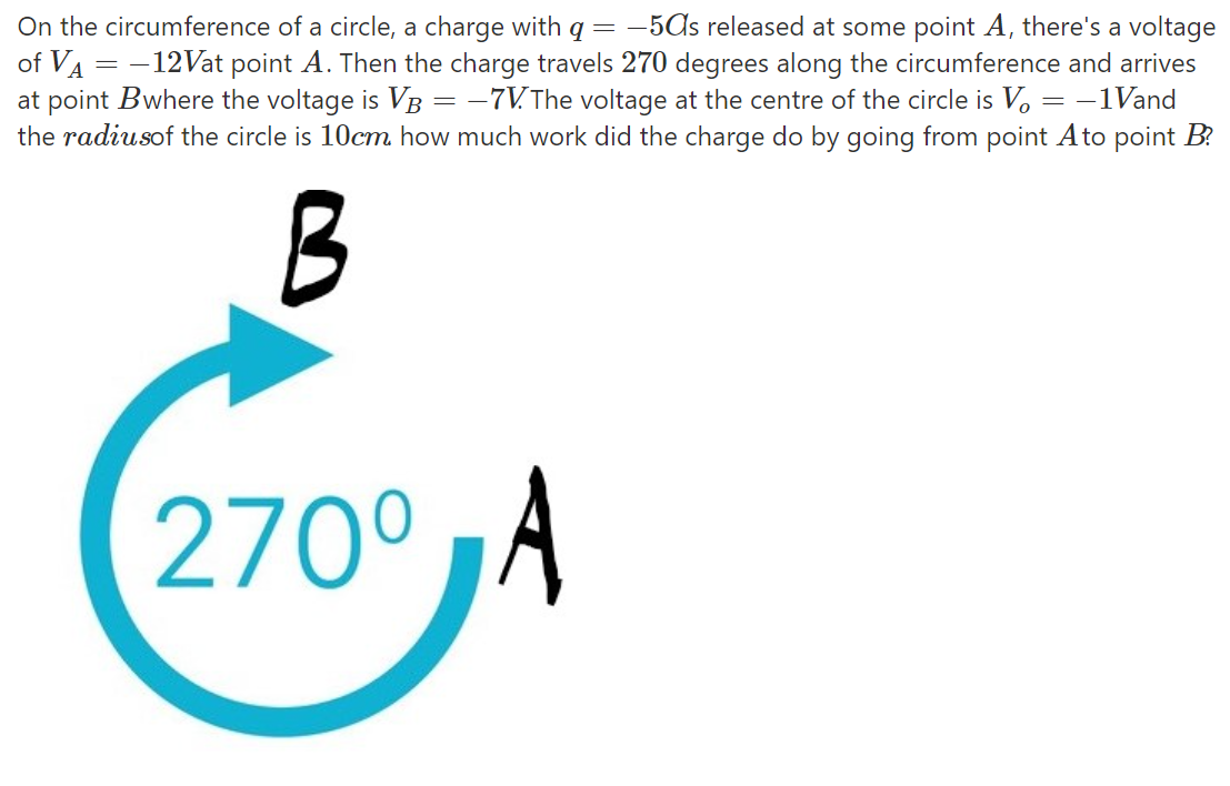 Solved On the circumference of a circle, a charge with q= | Chegg.com