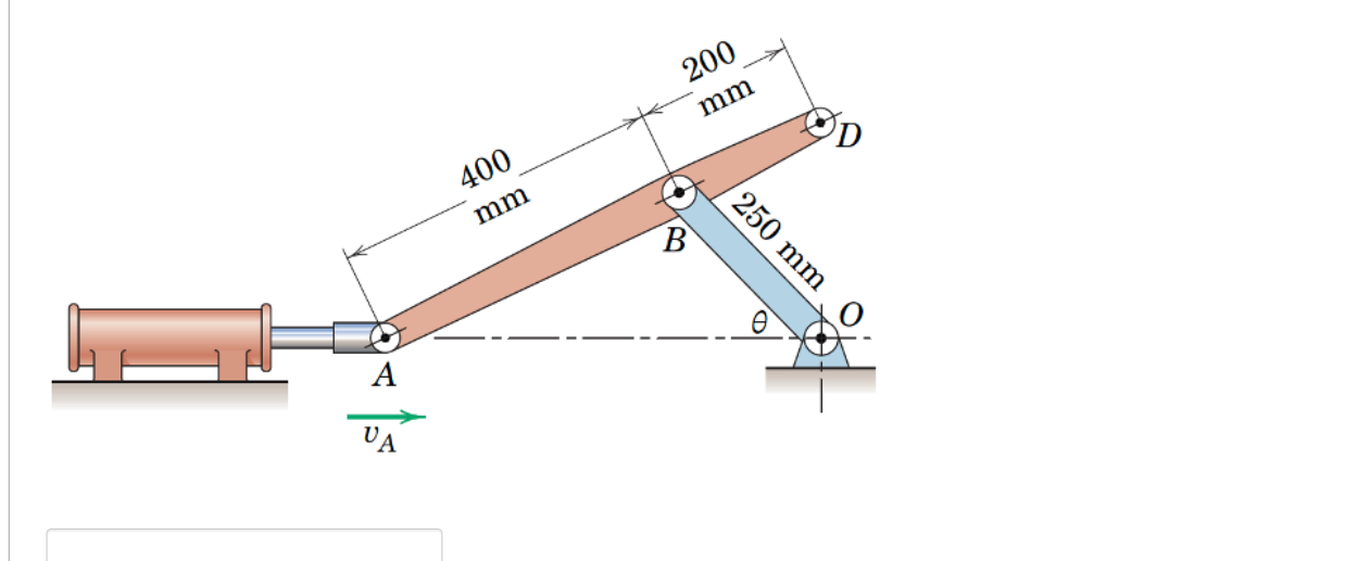 Solved In the mechanism shown, the hydraulic cylinder | Chegg.com