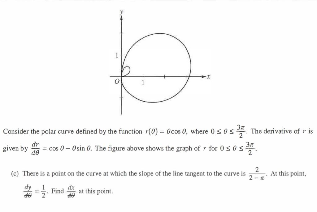 Solved 1 b X Зл The derivative of r is Consider the polar | Chegg.com