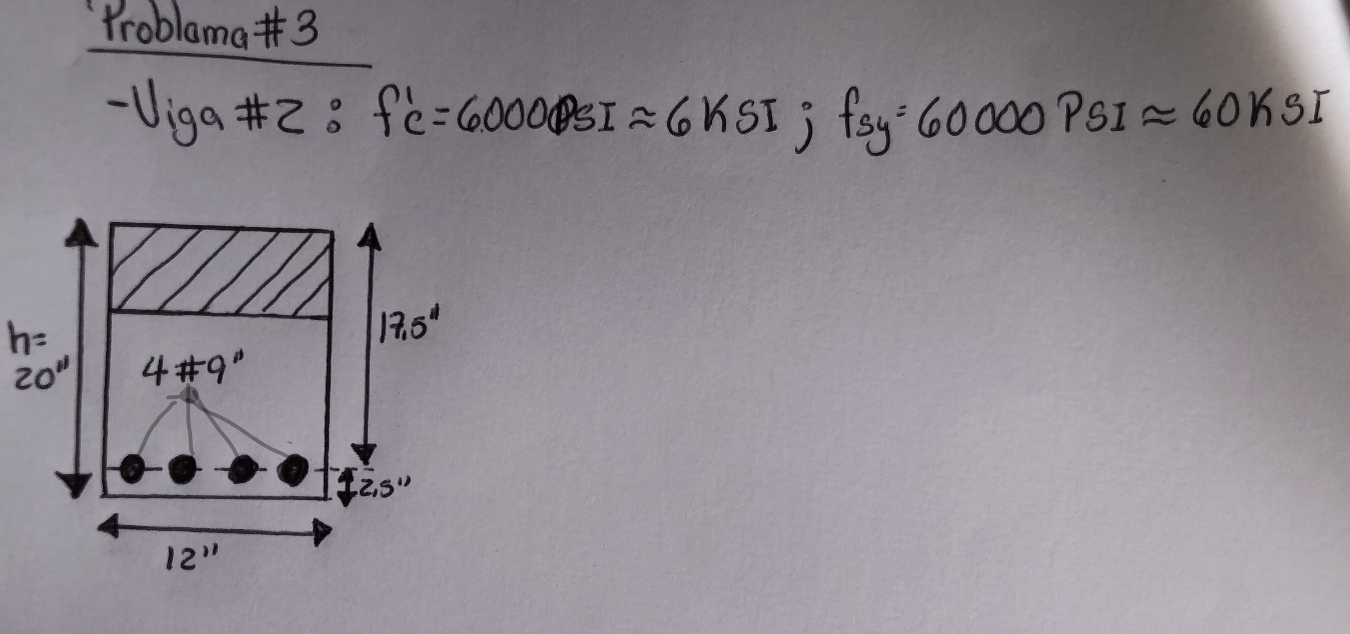 Solved PROBLEM N°3: ANALYSIS of a rectangular concrete beam | Chegg.com