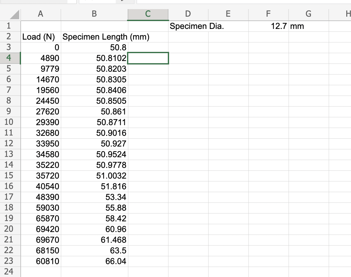Solved \begin{tabular}{|c|r|r|} \hline & | Chegg.com