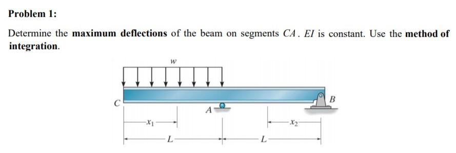 Solved Problem 1: Determine the maximum deflections of the | Chegg.com