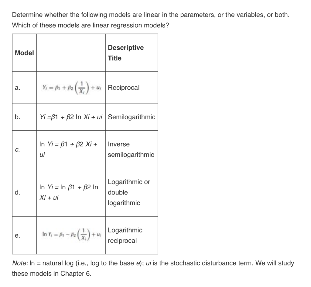 Solved Determine whether the following models are linear in | Chegg.com