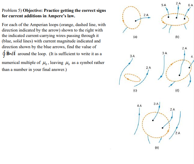 Solved Problem 5) Objective: Practice getting the correct | Chegg.com