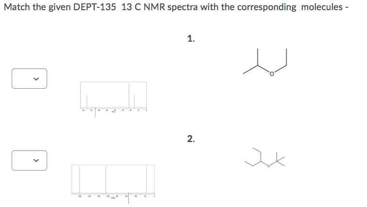 Solved Match the given DEPT-135 13C NMR spectra with the | Chegg.com