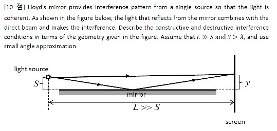 [10 점] Lloyd's mirror provides interference pattern | Chegg.com