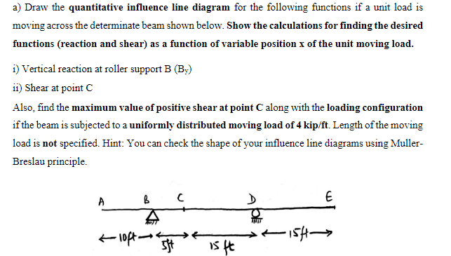 Solved a) Draw the quantitative influence line diagram for | Chegg.com