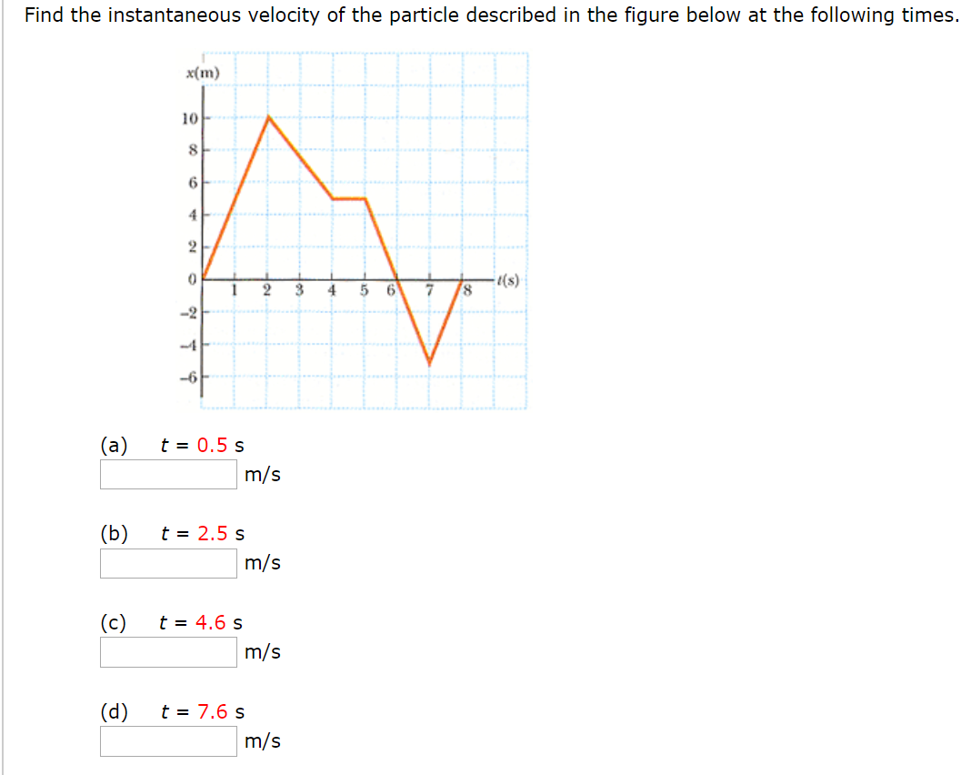 Solved Find the instantaneous velocity of the particle | Chegg.com