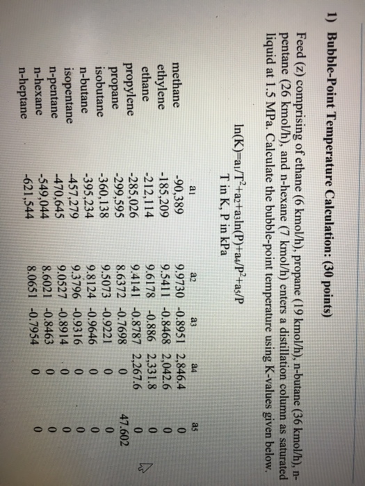 Solved 1) Bubble-Point Temperature Calculation: (30 points) | Chegg.com